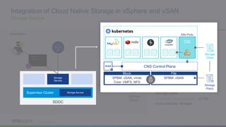 vSphere with Tanzu Tech Overview 7.0 U1 (1).pptx