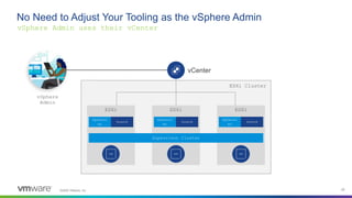 vSphere with Tanzu Tech Overview 7.0 U1 (1).pptx