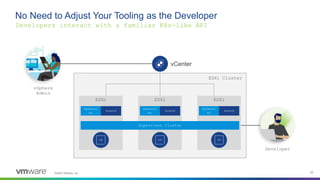vSphere with Tanzu Tech Overview 7.0 U1 (1).pptx