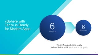 vSphere with Tanzu Tech Overview 7.0 U1 (1).pptx