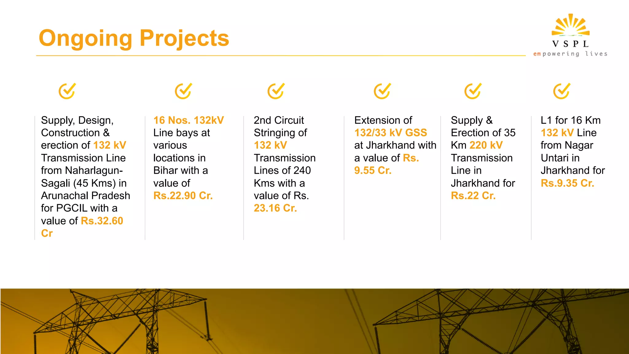 VSPL Empowering Lives | PDF