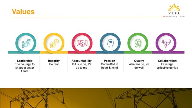 VSPL Empowering Lives | PDF