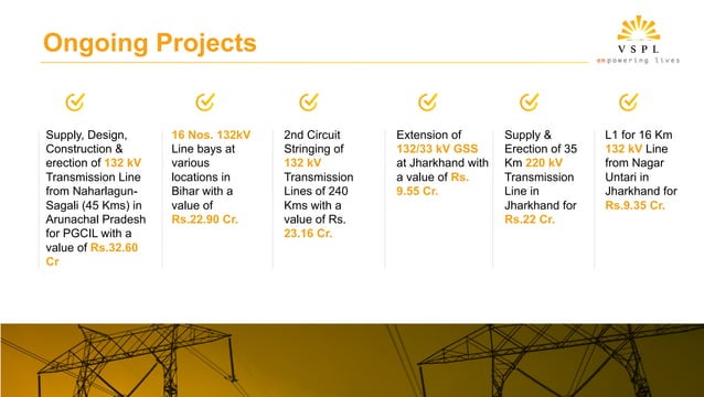 VSPL Empowering Lives | PDF