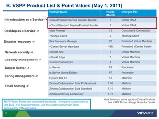Vspp summary master_presentation_june_13,_2011 | PPTX