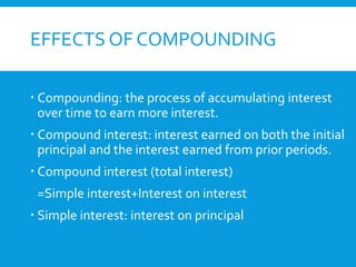 Time value of money | PPTX