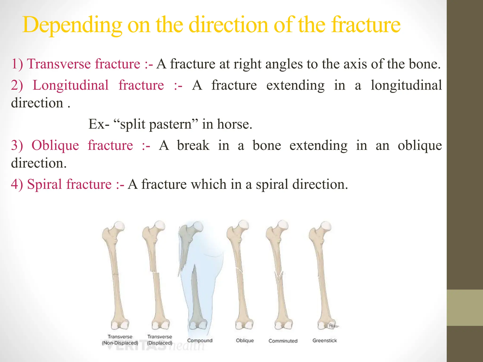 VSR610_PPT_Fracture.pptx classification of fractures | PPTX