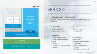 vSRX | PPSX