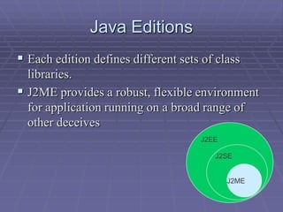 Video Surveillance System | PPTX