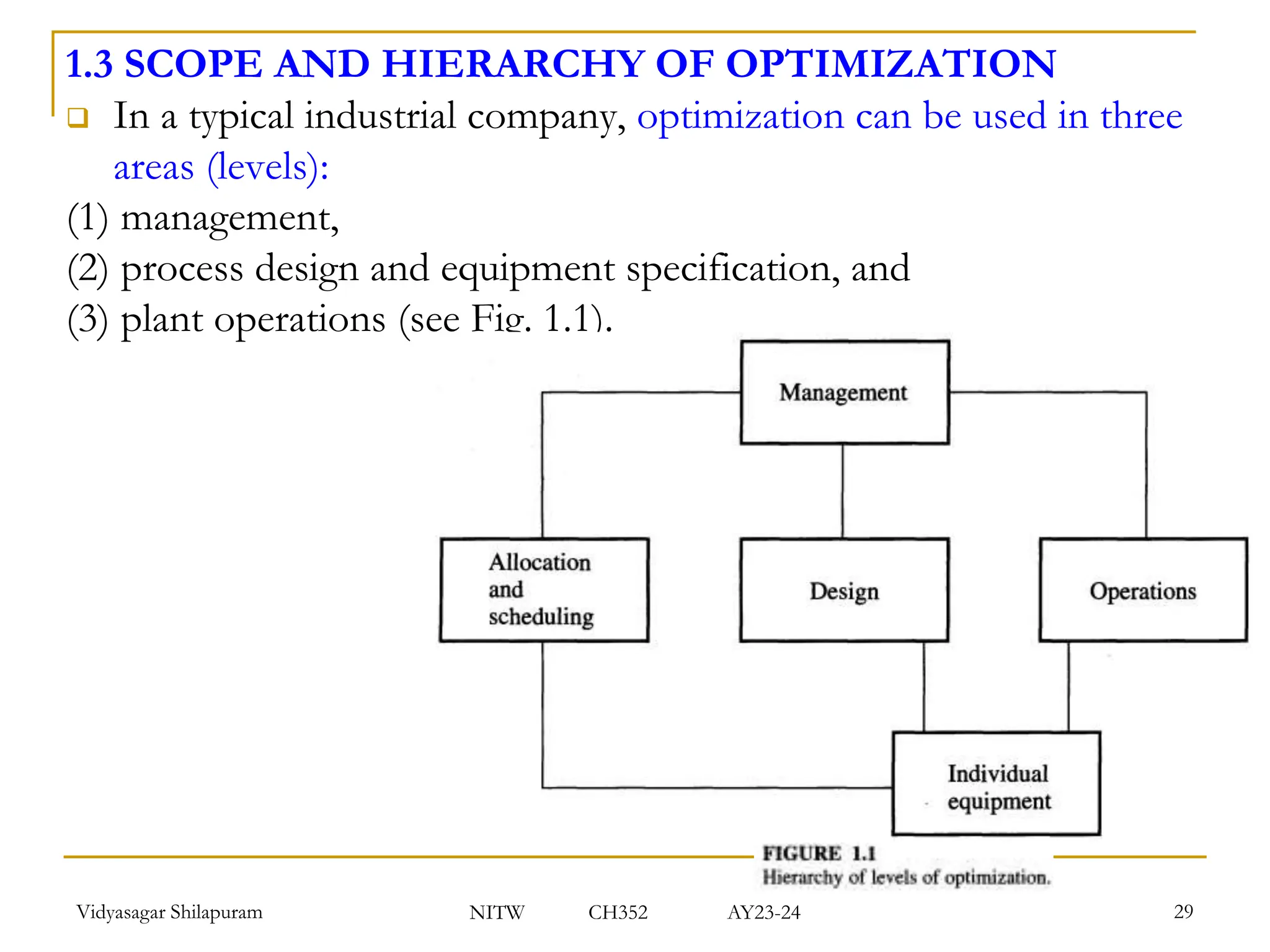 VSS_CH352_BTech_EO_23-24_Module-1_VSS.ppt