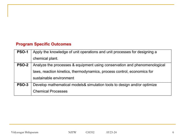 VSS_CH352_BTech_EO_23-24_Module-1_VSS.ppt