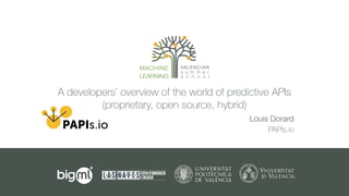 A developer's overview of the world of predictive APIs | PDF