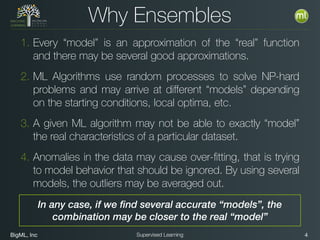 VSSML16 L2. Ensembles and Logistic Regression | PPT