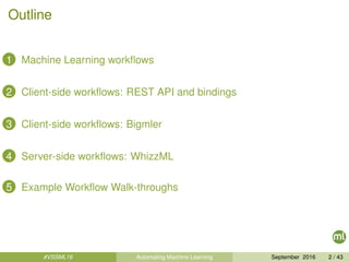VSSML16 L7. REST API, Bindings, and Basic Workflows | PPT