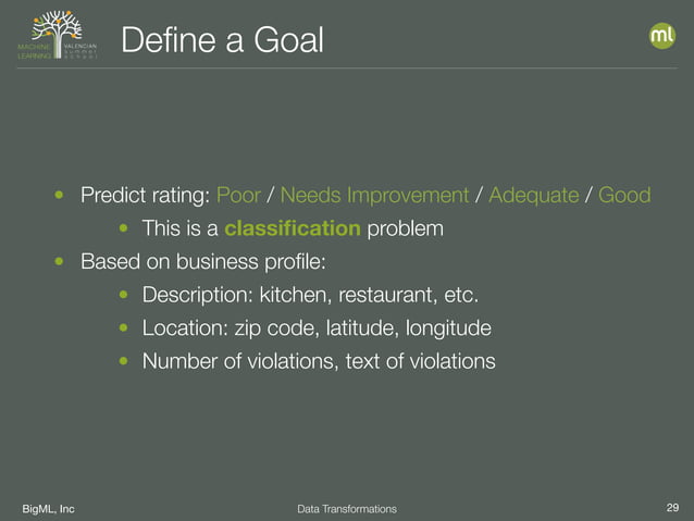 VSSML18. Data Transformations | PPT