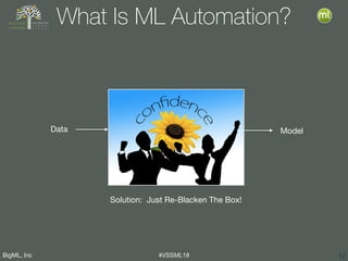 VSSML18. Advanced WhizzML Workflows | PDF