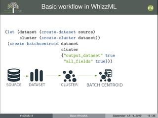 VSSML18. Introduction to WhizzML | PPT