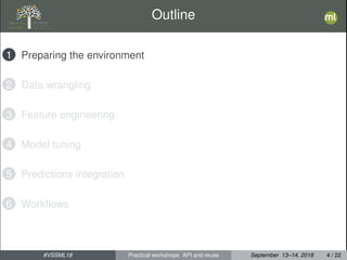 VSSML18. Practical Workshops | PDF | Cloud Computing | Internet
