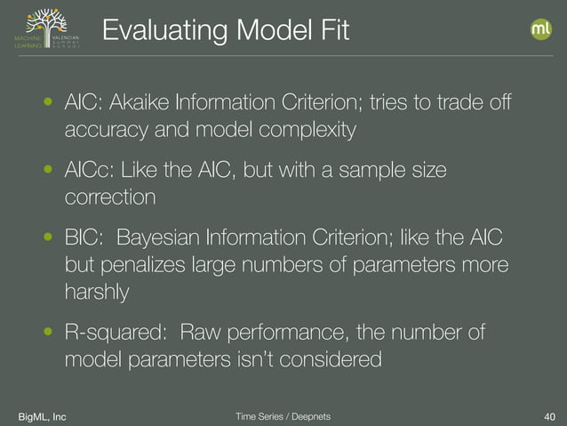 VSSML18. Deepnets and Time Series | PPT