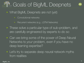 VSSML18. Deepnets and Time Series | PPT