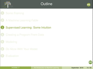 VSSML18 Introduction to Supervised Learning | PDF