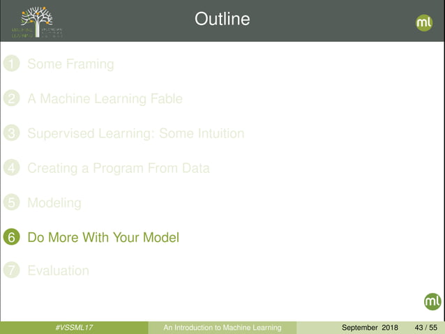 VSSML18 Introduction to Supervised Learning | PDF