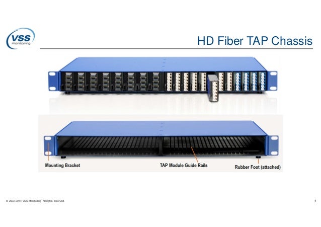 Что такое vss monitoring ethernet trailer