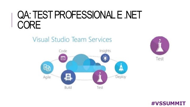 Como mostrar el team explorer en visual studio code 2019 - sashuman