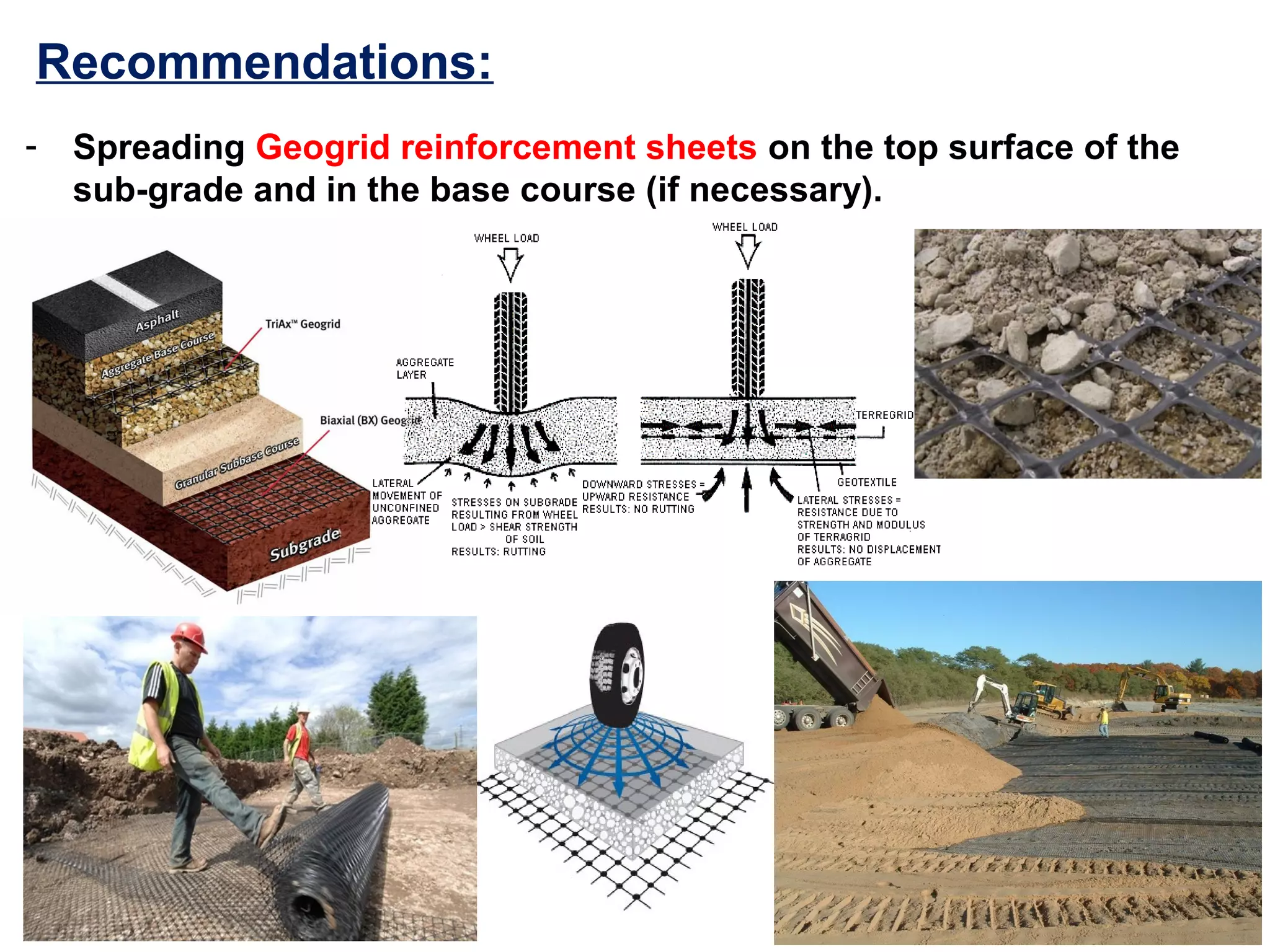 Applications of Vane Shear Test in Geotechnical soil investigations | PPT