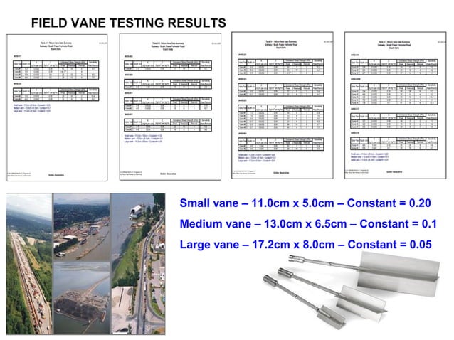 Applications of Vane Shear Test in Geotechnical soil investigations | PPT