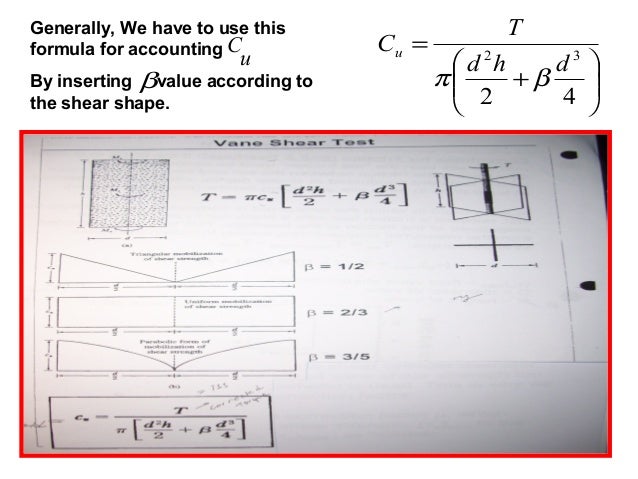 Applications of Vane Shear Test in Geotechnical soil investigations