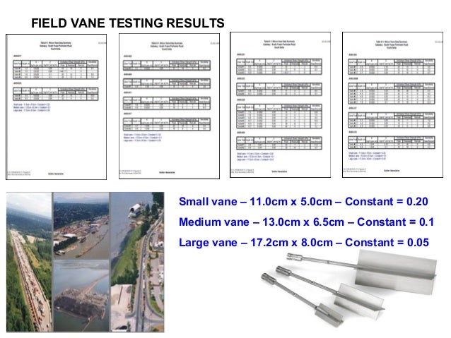 Applications of Vane Shear Test in Geotechnical soil investigations