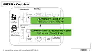 MUT4SLX: Extensions for Mutation Testing of Stateflow Models | PPT