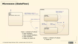 MUT4SLX: Extensions for Mutation Testing of Stateflow Models | PPT