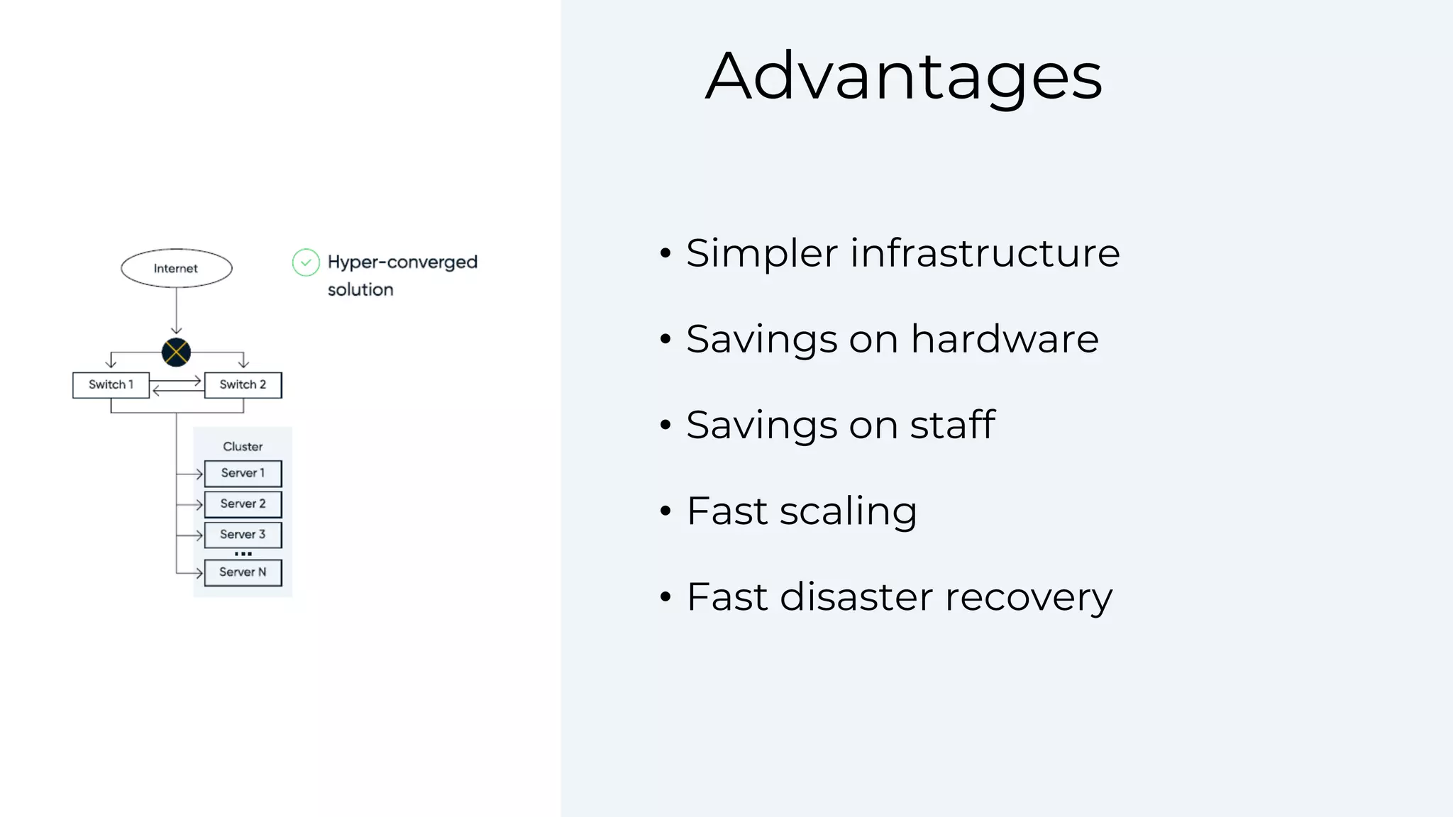 vStack hyper-converged platform | PPT | Free Download