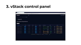 vStack hyper-converged platform | PPT | Free Download