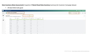 VS Talend Cloud Demo Slides | PDF