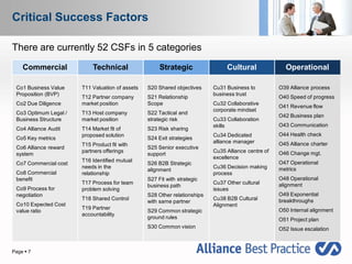 VST Alliance Sales Methodology | PDF