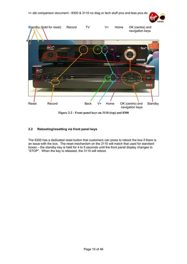 Samsung 3110 | PDF