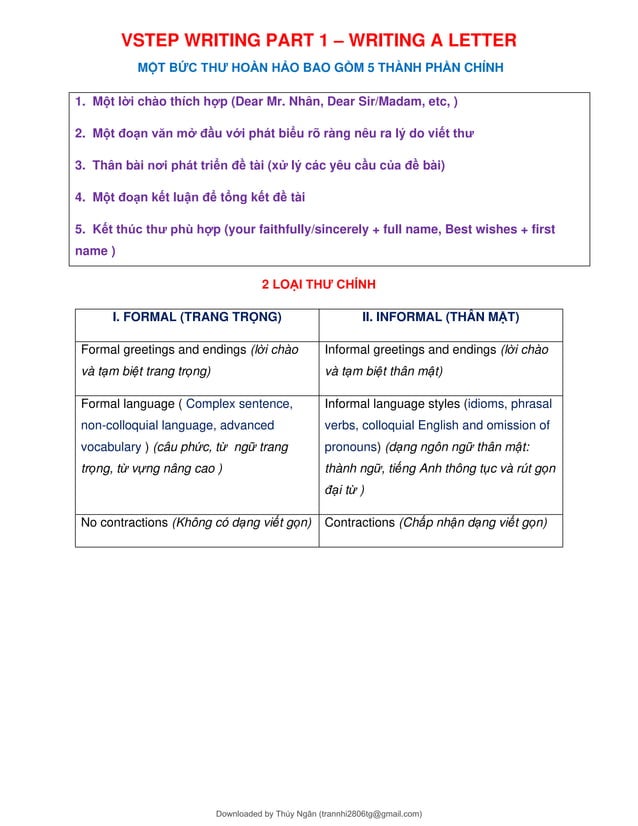 vstep-writing-task-1-formal-emails-structures.pdf