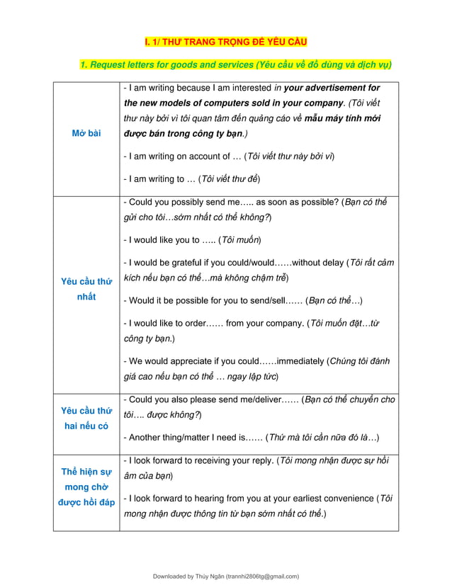 vstep-writing-task-1-formal-emails-structures.pdf