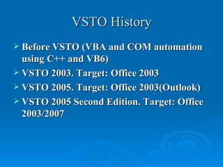 Vsto 3 Excel Add-in SNUG | PPT