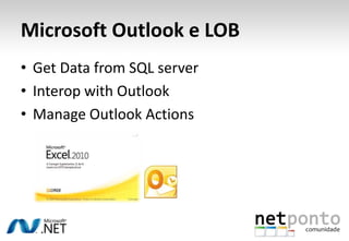 VSTO + LOB Apps | PPT