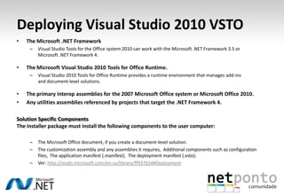 VSTO + LOB Apps | PPT
