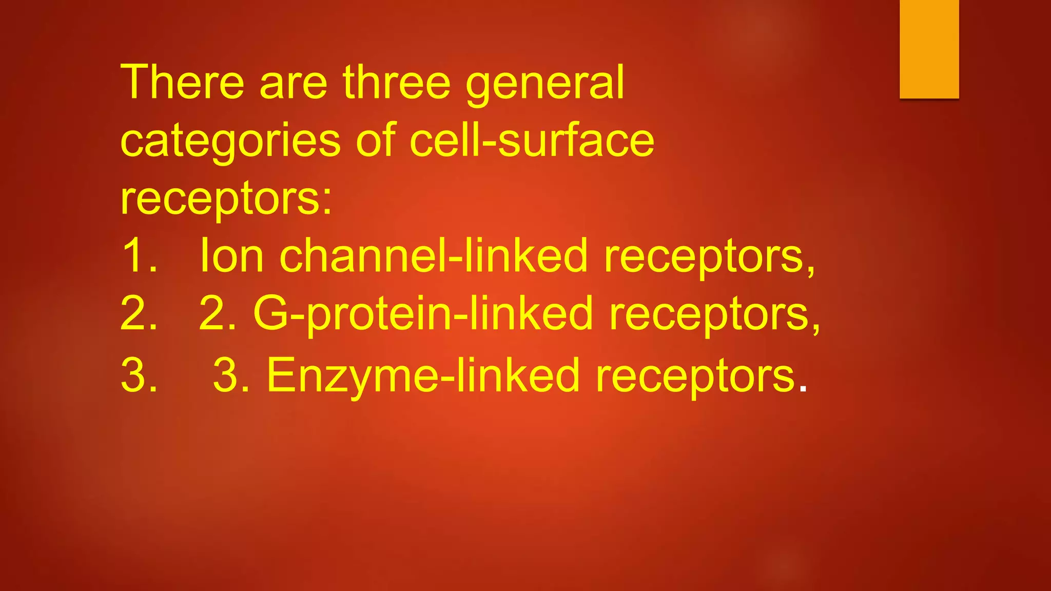 TYPES OF CELL SIGNALING RECEPTORS | PPTX