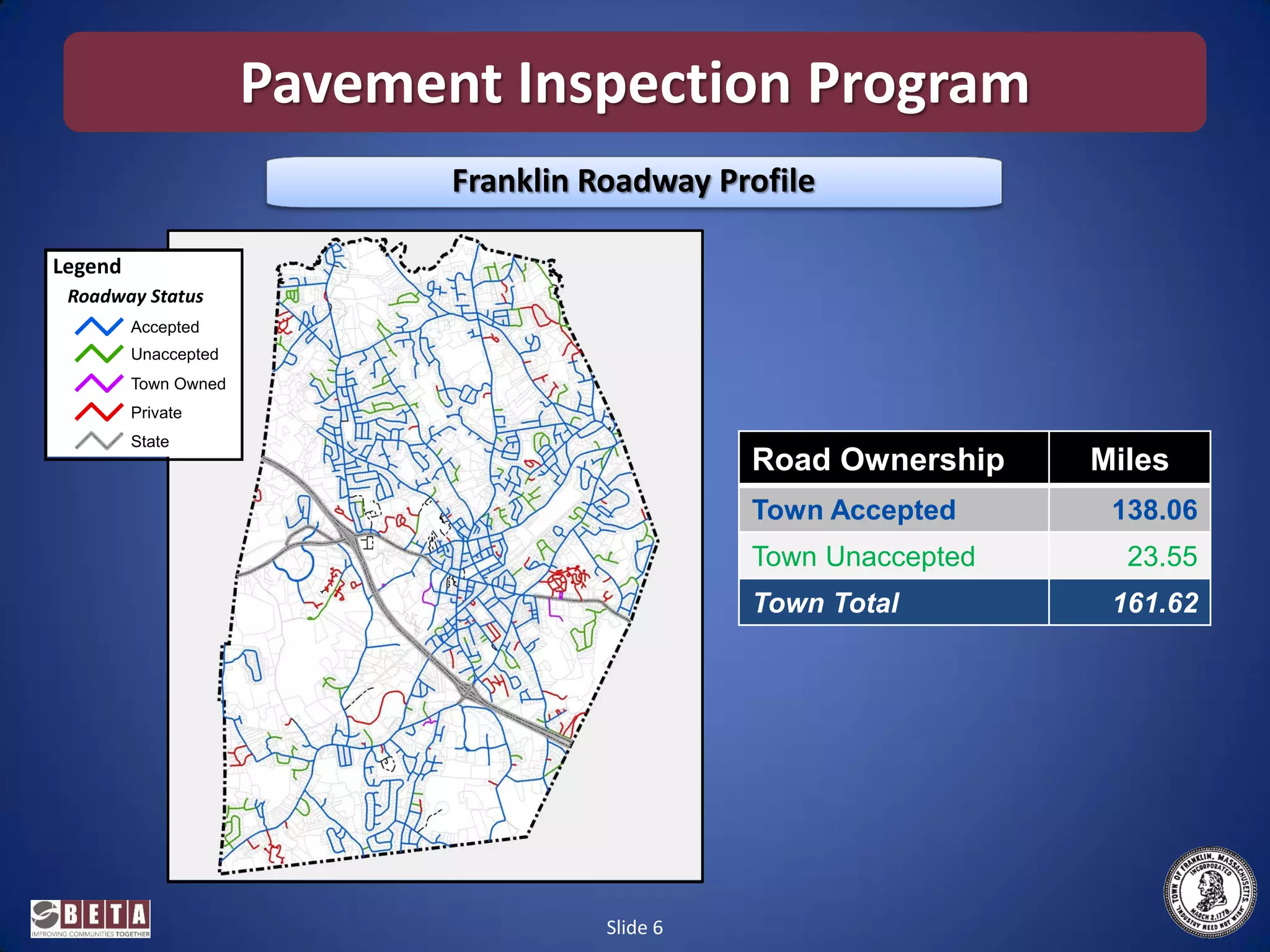 Franklin Pavement Management Presentation | PDF