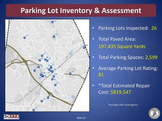 Franklin Pavement Management Presentation | PPT | Free Download
