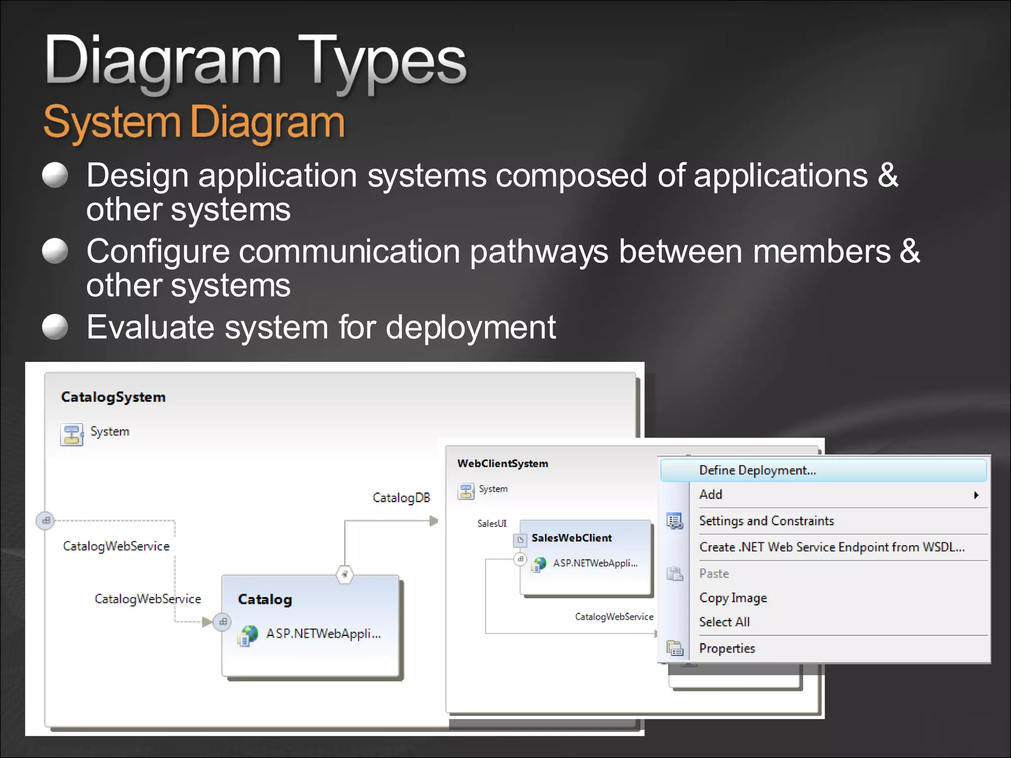 Vsts Architecture Edition Overview Ppt Computer Software And Applications Computing