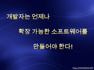 Managed Extensibility Framework | PPT