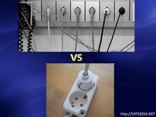 Managed Extensibility Framework | PPTX