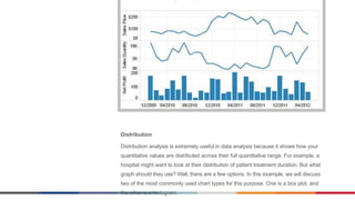 Vsual analysis.pptx